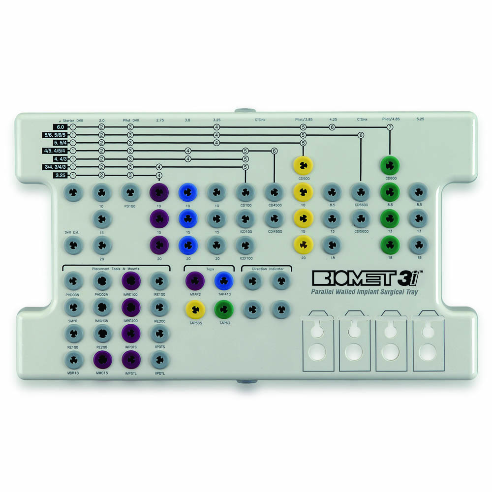 PSKT Χειρουργικό σετ – impladend 3i